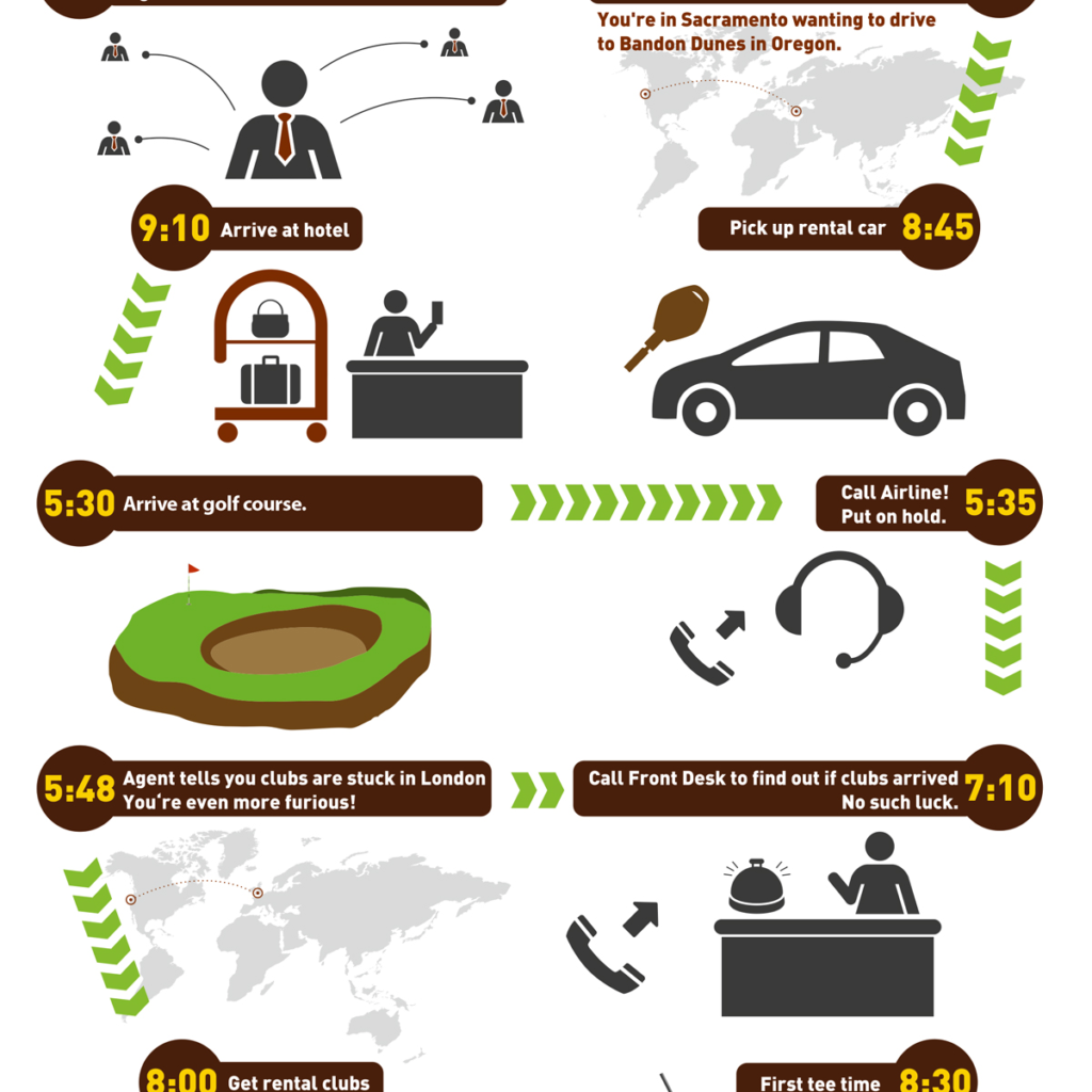 shipsticks infographic | Ship Sticks